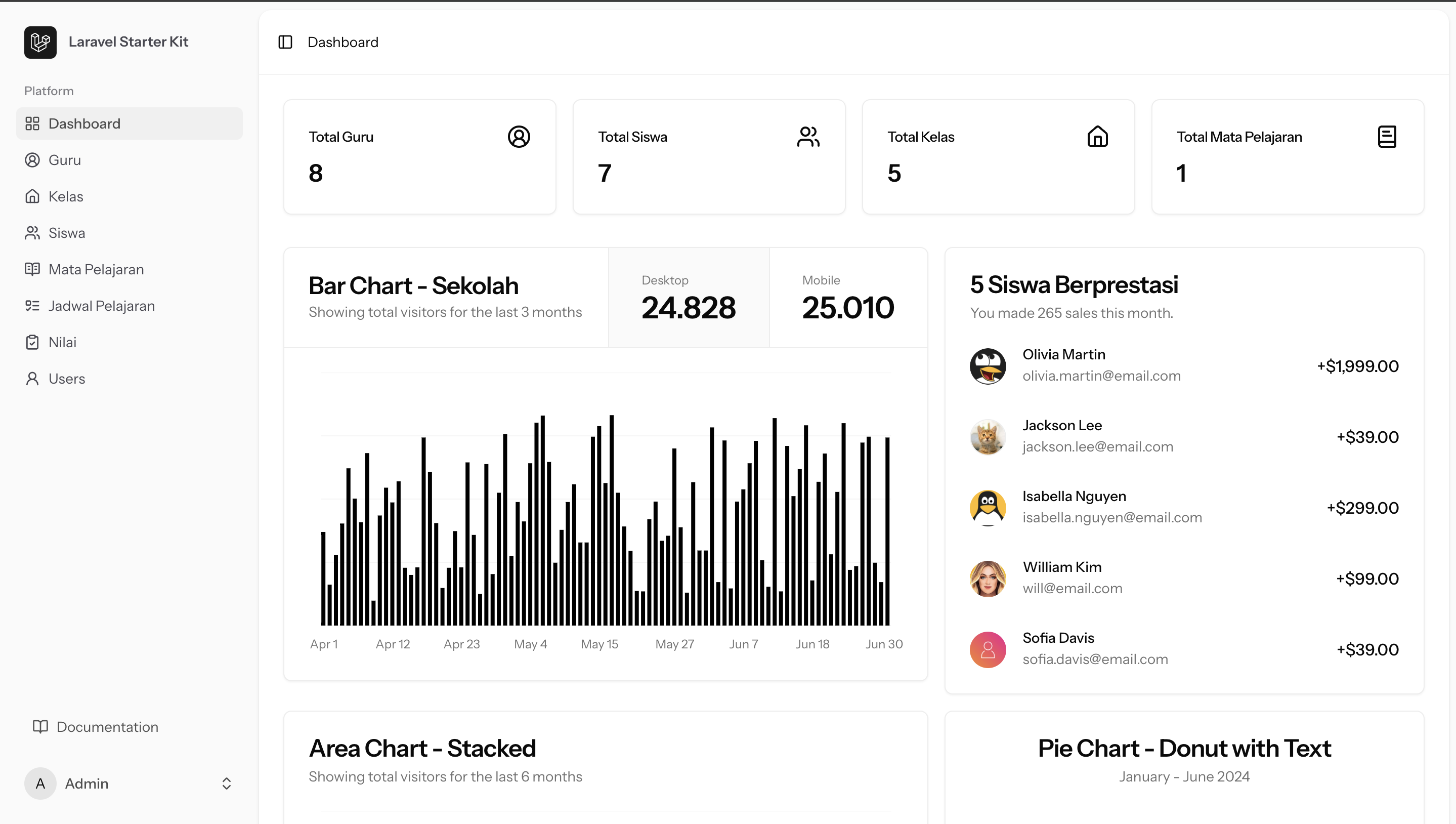 GitHub - FaizFaisalHafidz/laravel-react-stater-kits-with-crud